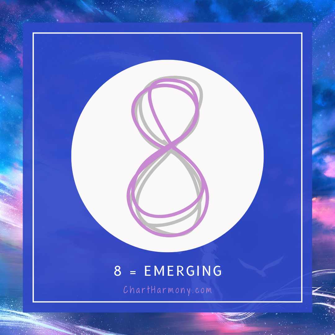 How to Use the Numerology of 8 - Bonnie Gillespie